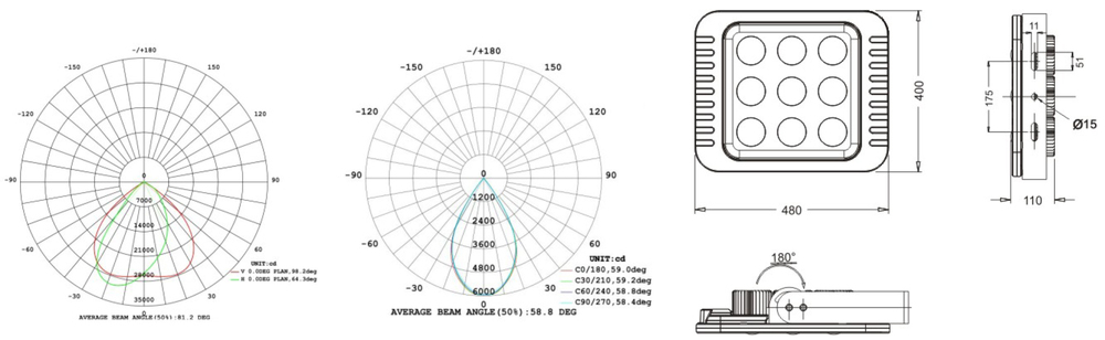 DK-PL9C 360-400W - www.deenkoneelec.com